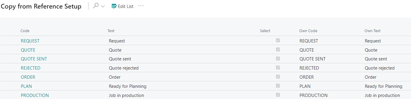 PrintVis Assisted Setup - Status Codes - PrintVis Documentation
